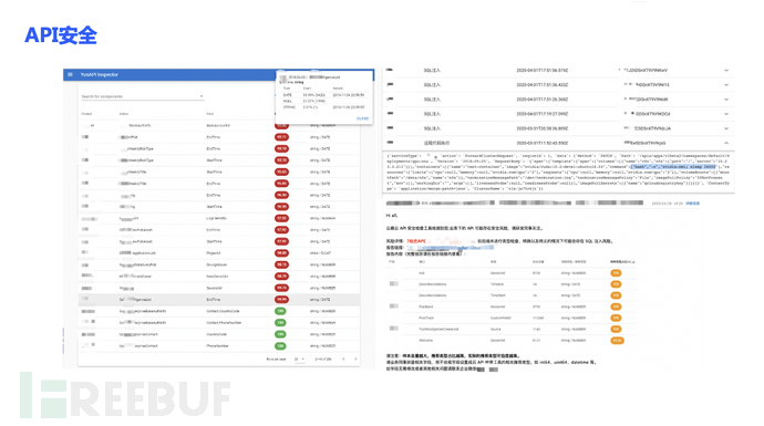 从SDL到DevSecOps：始终贯穿开发生命周期的安全 - FreeBuf网络安全行业门户