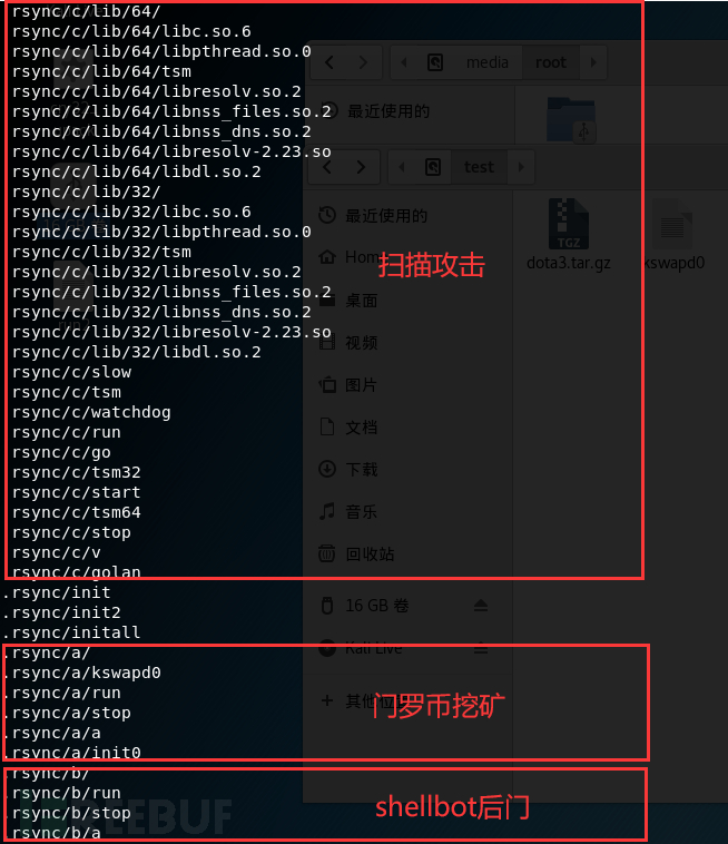 亡命徒（Outlaw）僵尸网络感染约2万台Linux服务器，腾讯安全提醒企业及时清除 - FreeBuf网络安全行业门户