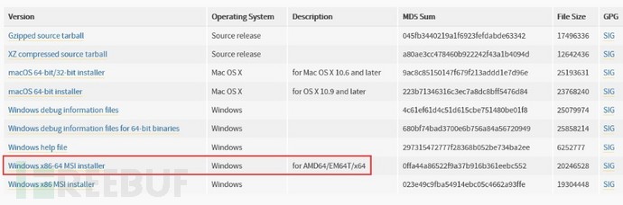 SQLMap和SQLi注入防御 - FreeBuf网络安全行业门户