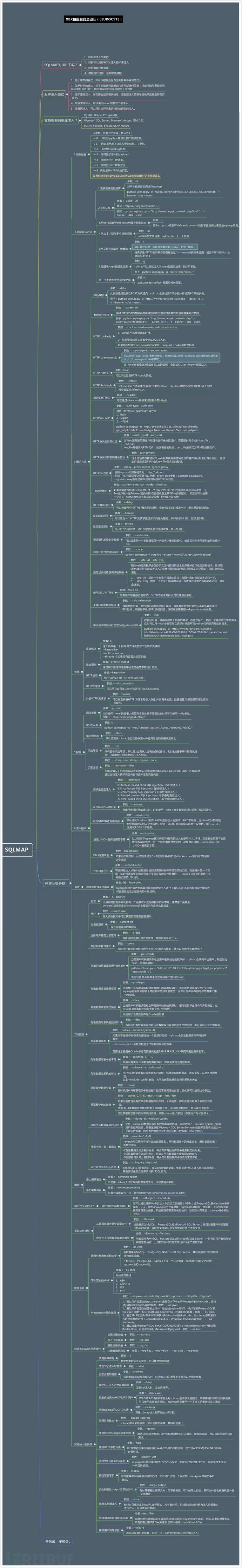 说一说：Sqlmap参数 - FreeBuf网络安全行业门户