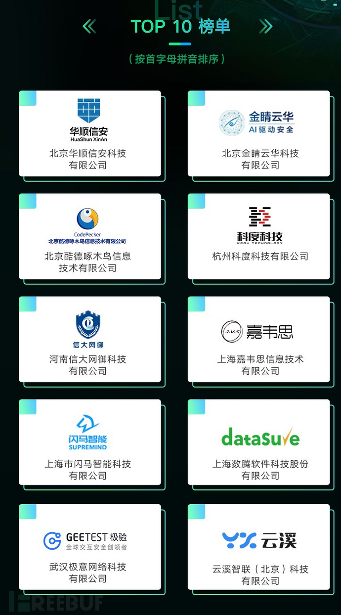 ISC 2020沙盒大赛十强名单公布：大安全独角兽呼之欲出！ - FreeBuf网络安全行业门户