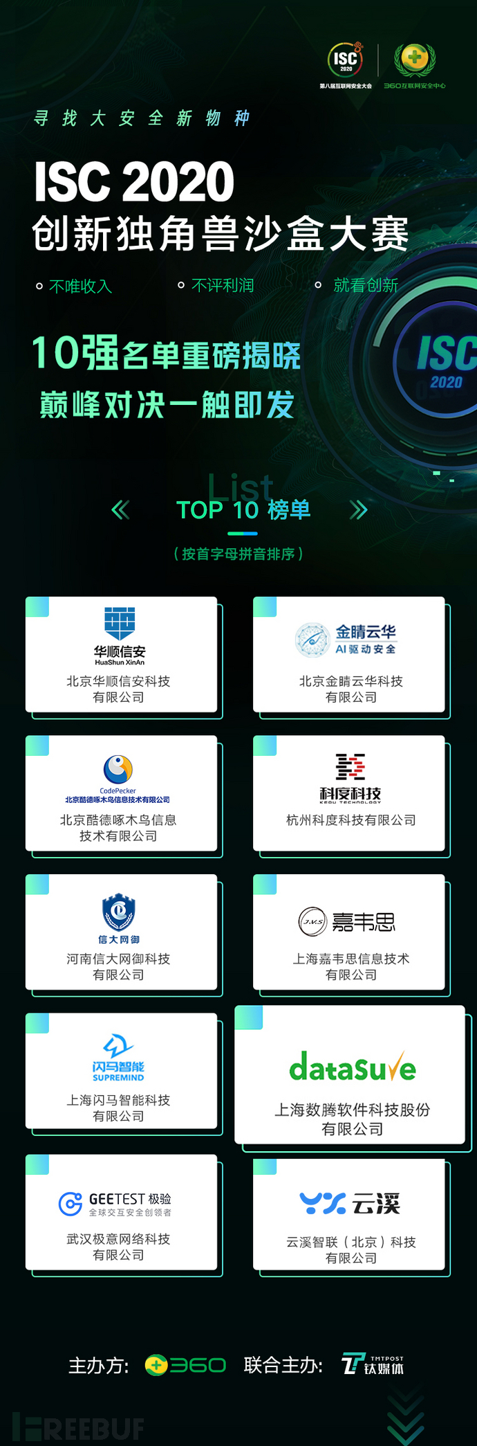 2020创新独角兽沙盒大赛，数腾强势入围十强 - FreeBuf网络安全行业门户