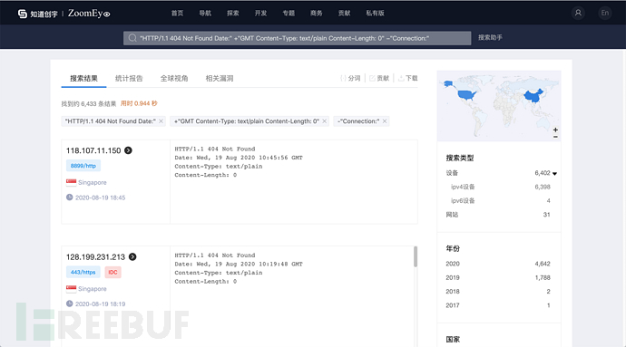 利用ZoomEye追踪多种Redteam C&C后渗透攻击框架 - FreeBuf网络安全行业门户