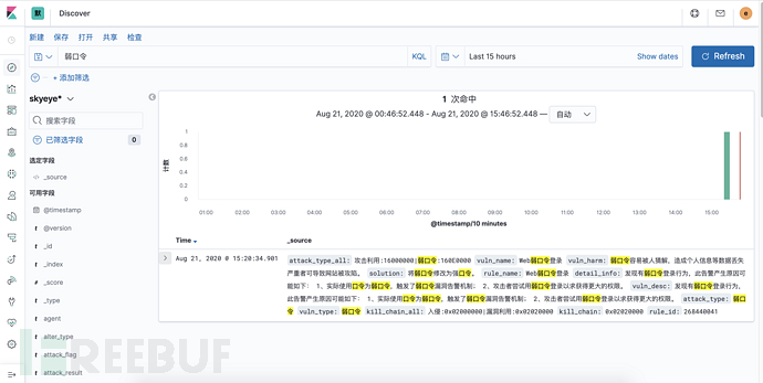 基于开源项目构建SIEM - FreeBuf网络安全行业门户