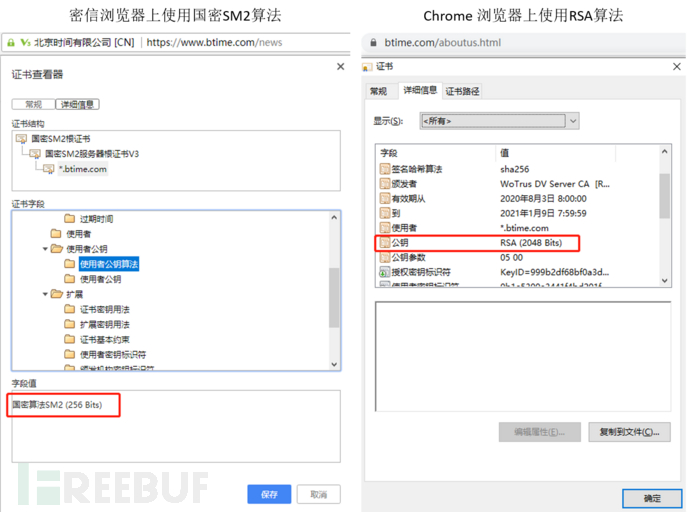 北京网络广播电视台“北京时间”网站部署国密SSL证书应用方案 - FreeBuf网络安全行业门户