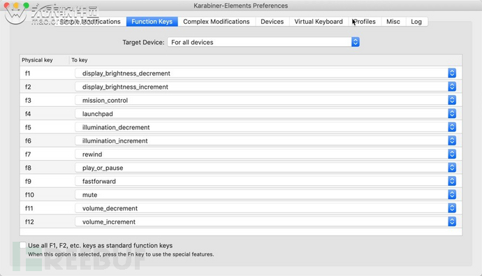 免费键盘改键神器Karabiner Elements for Mac - FreeBuf网络安全行业门户
