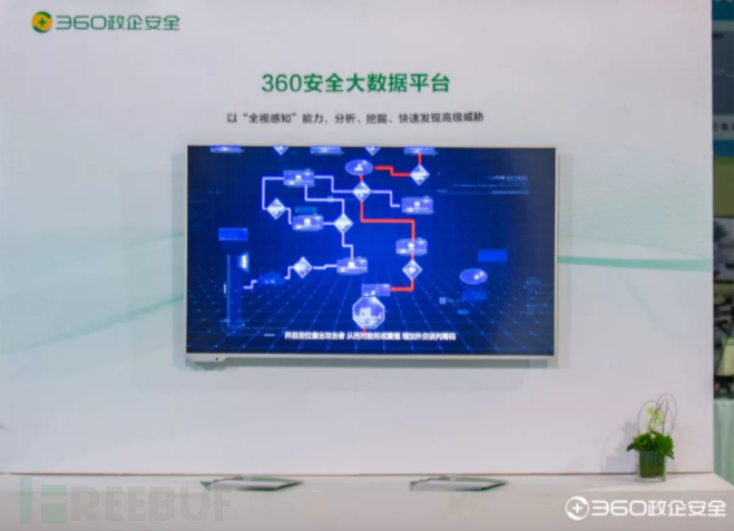360政企安全亮相2020东亚海洋博览会，六大亮点展示新一代安全能力体系 - FreeBuf网络安全行业门户