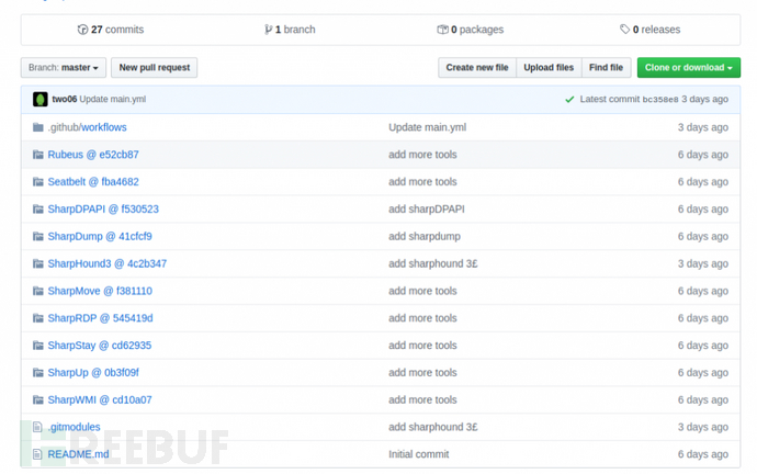手把手教你使用GitHub Actions进行安全开发 - FreeBuf网络安全行业门户