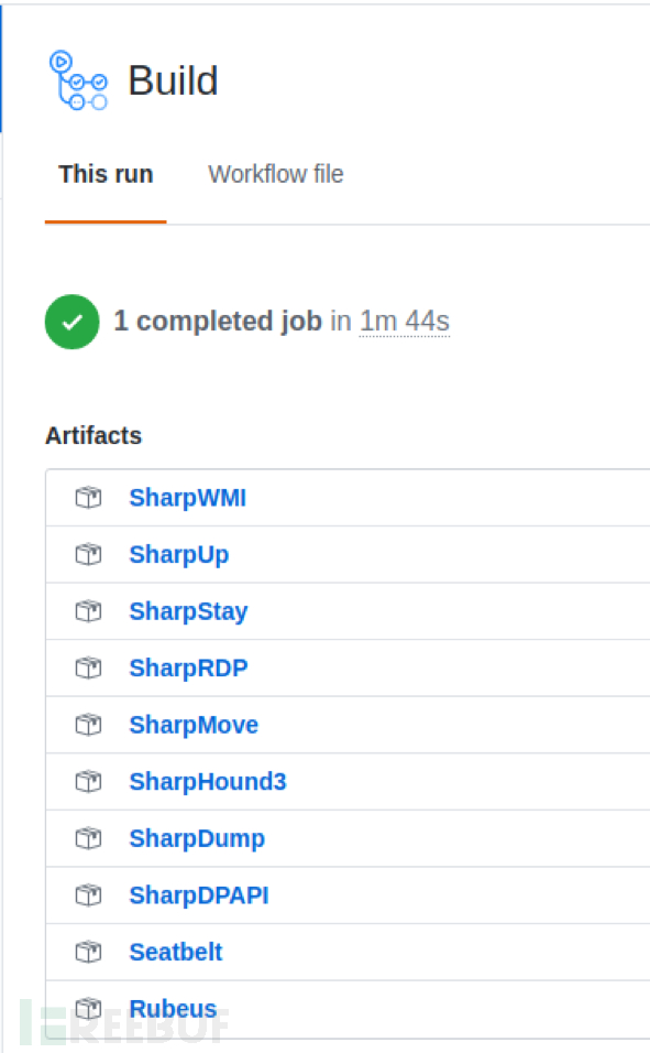 手把手教你使用GitHub Actions进行安全开发 - FreeBuf网络安全行业门户