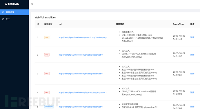 w13scan、xray被动扫描和crawlergo爬虫联动 - FreeBuf网络安全行业门户