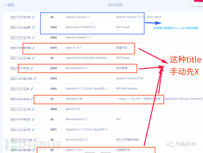 Xray爬虫如何联动到Goby - FreeBuf网络安全行业门户