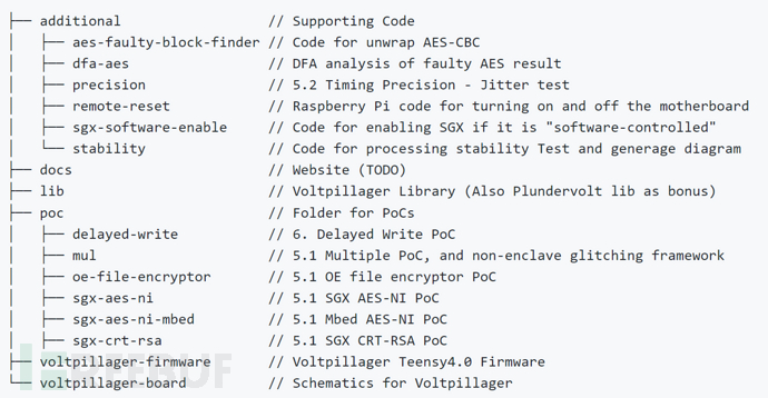 VoltPillager：针对Intel SGX的下一代欠电压攻击 - FreeBuf网络安全行业门户