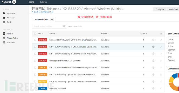 Nessus常用扫描分享 - FreeBuf网络安全行业门户