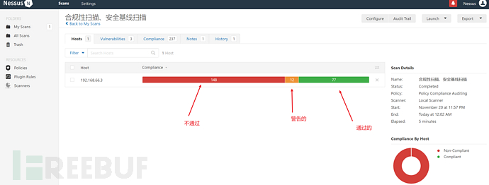 Nessus常用扫描分享 - FreeBuf网络安全行业门户