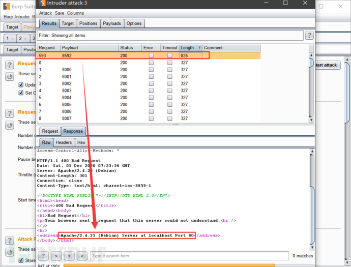 我在CTFHub学习SSRF - FreeBuf网络安全行业门户