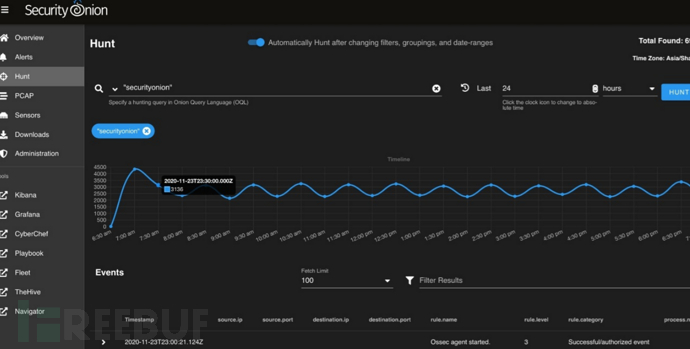 Security Onion Solutions 2.3.10部署指南 - FreeBuf网络安全行业门户