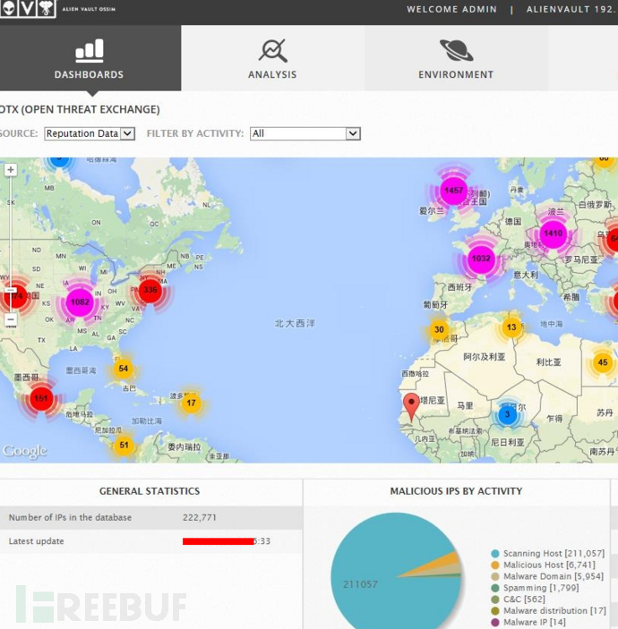 开源可视化安全管理平台Ossim 5 应用图例 - FreeBuf网络安全行业门户