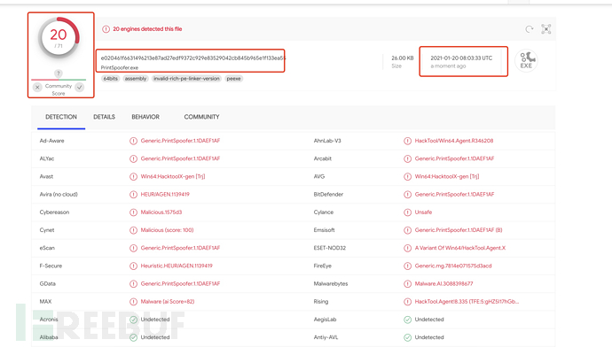 渗透测试之地基免杀篇：PrintSpoofer底层分析免杀过360 - FreeBuf网络安全行业门户