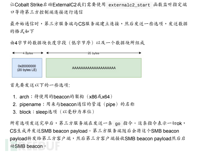 渗透测试之地基免杀篇：C2、RPC、加载内存三种方式全免杀 - FreeBuf网络安全行业门户