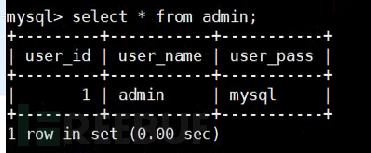 AWD—防守流程 - FreeBuf网络安全行业门户