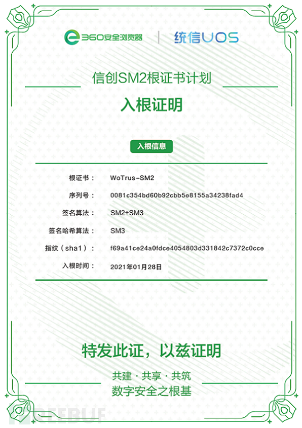 沃通正式入根360信创SM2国密根证书库，夯实数字证书安全根基 - FreeBuf网络安全行业门户
