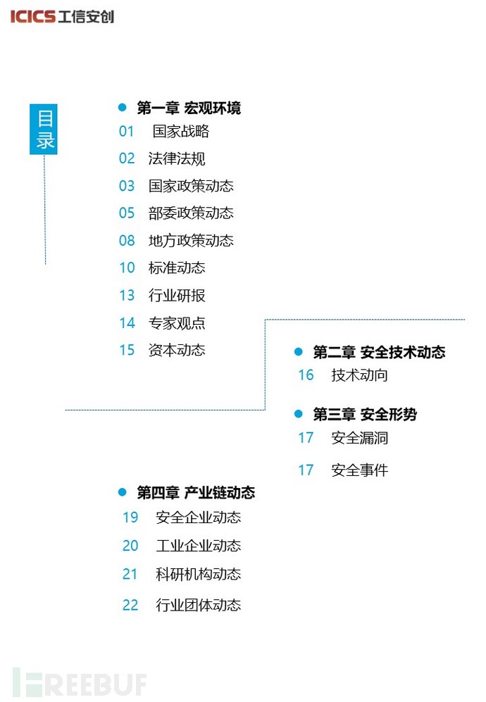 工业信息安全情报月刊2021年3月 - FreeBuf网络安全行业门户