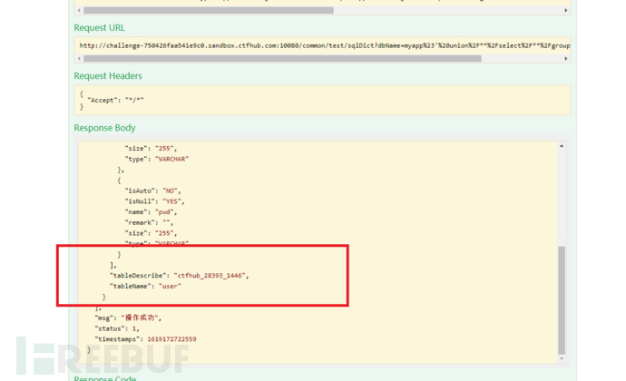 2020-网鼎杯-朱雀组-Web-think_java writeup - FreeBuf网络安全行业门户
