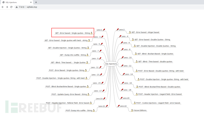 WEB靶场搭建教程（PHPstudy+SQLllib+DVWA+upload-labs） - FreeBuf网络安全行业门户