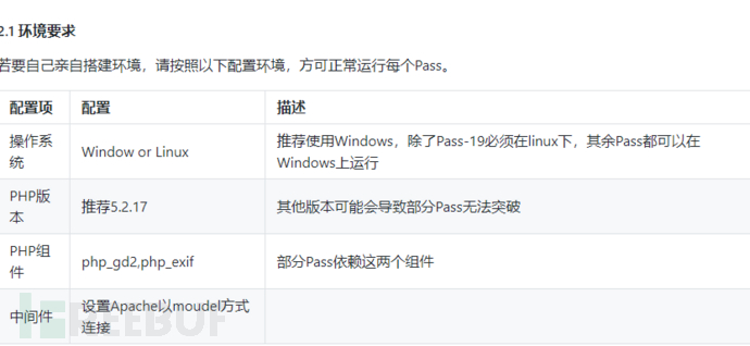 WEB靶场搭建教程（PHPstudy+SQLllib+DVWA+upload-labs） - FreeBuf网络安全行业门户