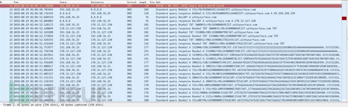 战法分享：快速发现APT攻击事件及所属组织研判 - FreeBuf网络安全行业门户