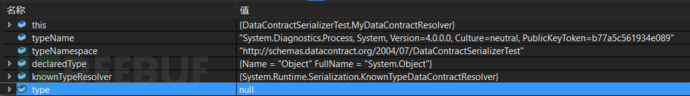 .Net 反序列化学习之 DataContractSerializer - FreeBuf网络安全行业门户