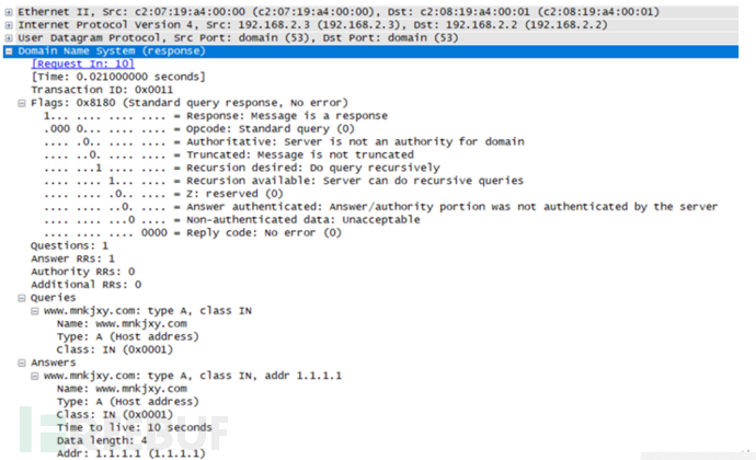 TCPIP——DNS数据包分析 - FreeBuf网络安全行业门户