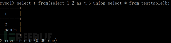 记一次CTF-mysql无列名注入 - FreeBuf网络安全行业门户