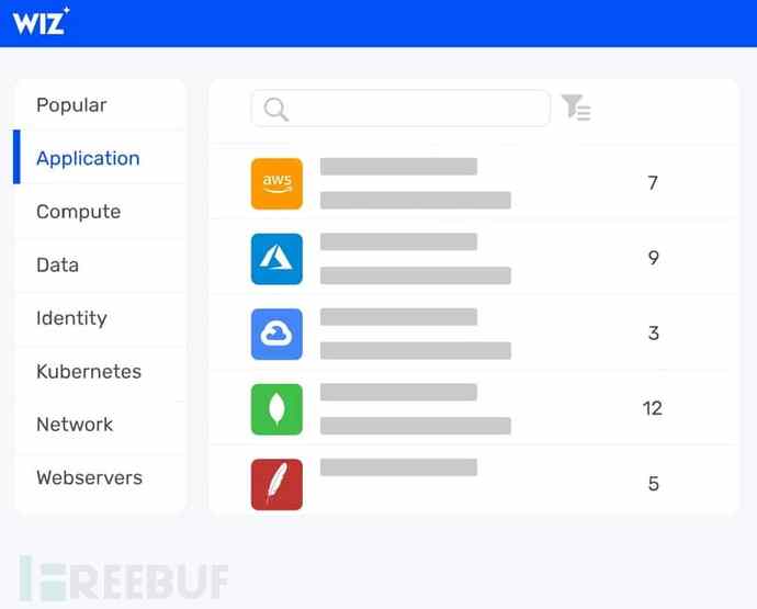 RSA创新沙盒盘点 |WIZ——无需代理的全栈多云安全平台 - FreeBuf网络安全行业门户