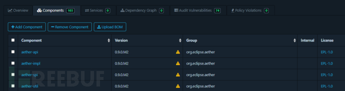 开发安全成RSAC创新沙盒热门，看默安DevSecOps最佳落地实践 - FreeBuf网络安全行业门户