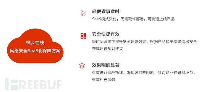 献礼百年华诞，微步在线SaaS化重保服务轻捷护航 - FreeBuf网络安全行业门户