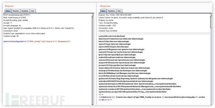 phpMyAdmin漏洞利用总结 - FreeBuf网络安全行业门户