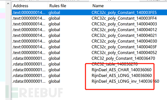 2021工业信息安全技能大赛第一场部分wp - FreeBuf网络安全行业门户