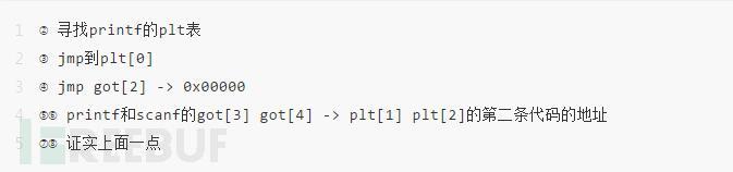 深入理解GOT表和PLT表 - FreeBuf网络安全行业门户