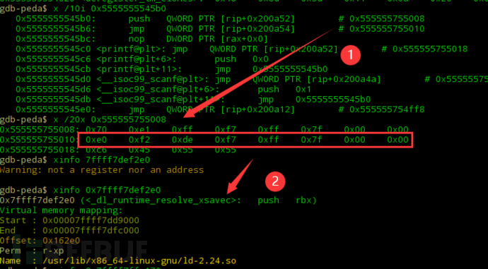 深入理解GOT表和PLT表 - FreeBuf网络安全行业门户