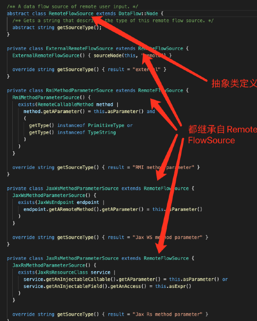 CodeQL从入门到放弃 - FreeBuf网络安全行业门户