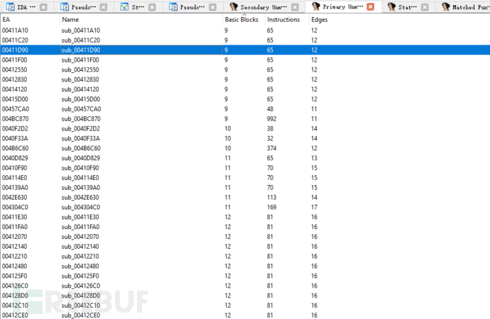 埃森哲遭勒索5000万美元，深信服捕获罪魁祸首Lockbit 2.0变种 - FreeBuf网络安全行业门户