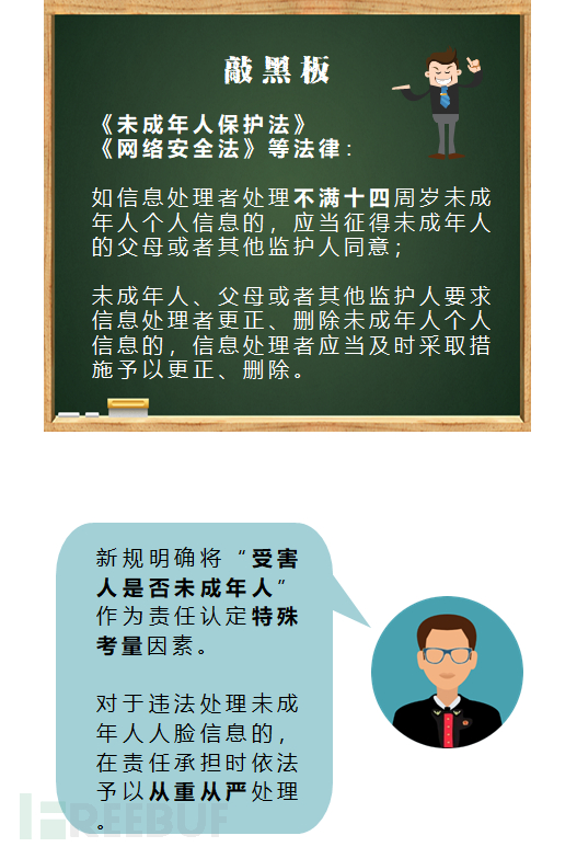 漫话 最高法 人脸识别 新规：就这么定了 !（附新规原文） - FreeBuf网络安全行业门户