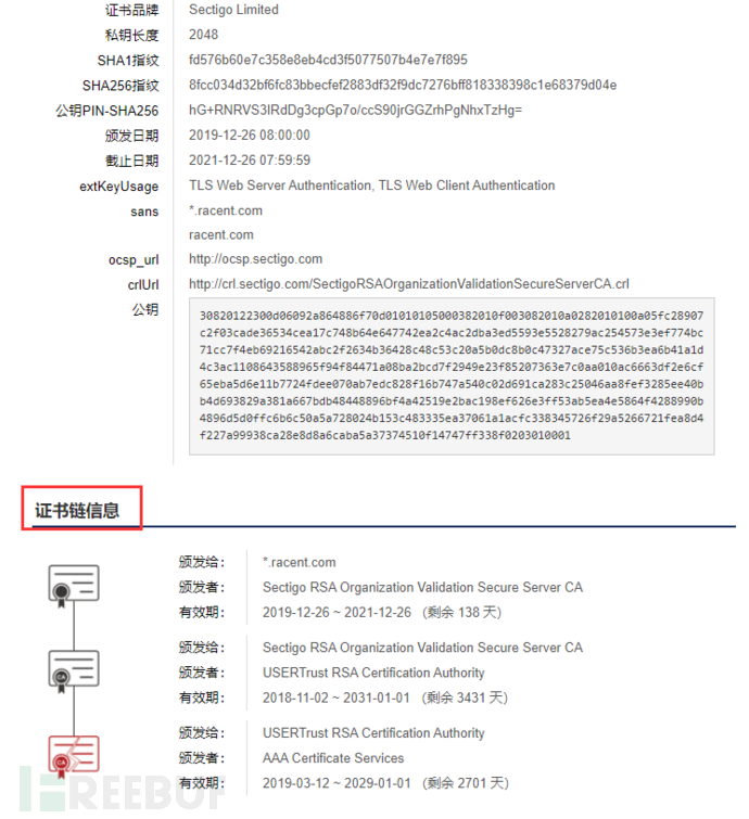 如何检测SSL证书状态？免费SSL证书检测工具不容错过 - FreeBuf网络安全行业门户