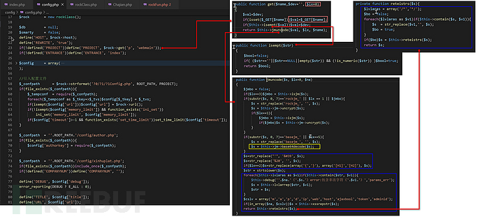 通读审计之信呼OA - FreeBuf网络安全行业门户