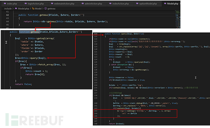 通读审计之信呼OA - FreeBuf网络安全行业门户