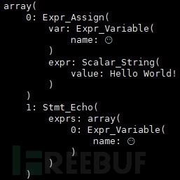 使用机器学习检测PHP Webshell的研究实践 - FreeBuf网络安全行业门户